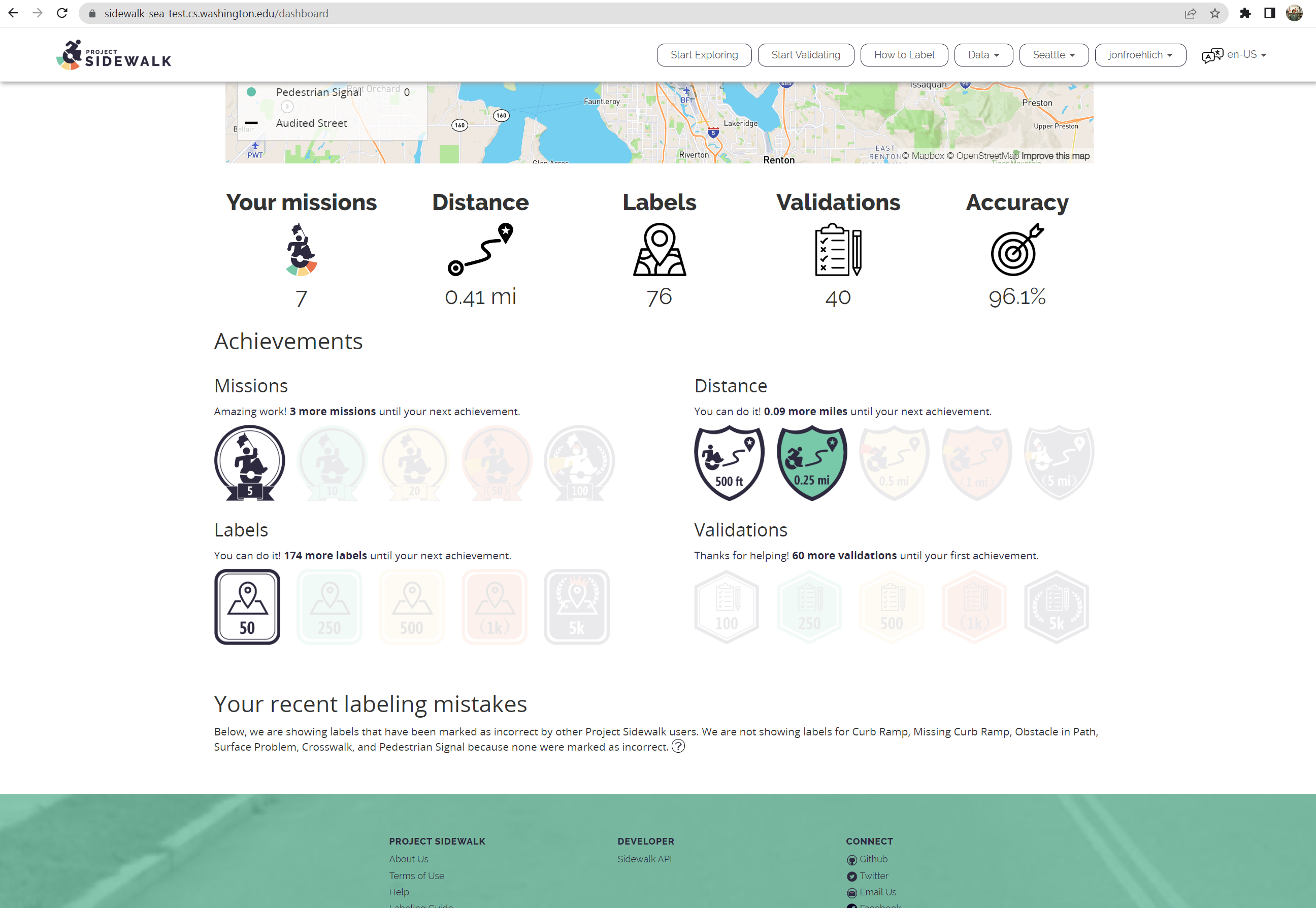 Your recent labeling mistakes on user dashboard is a bit strange when ...