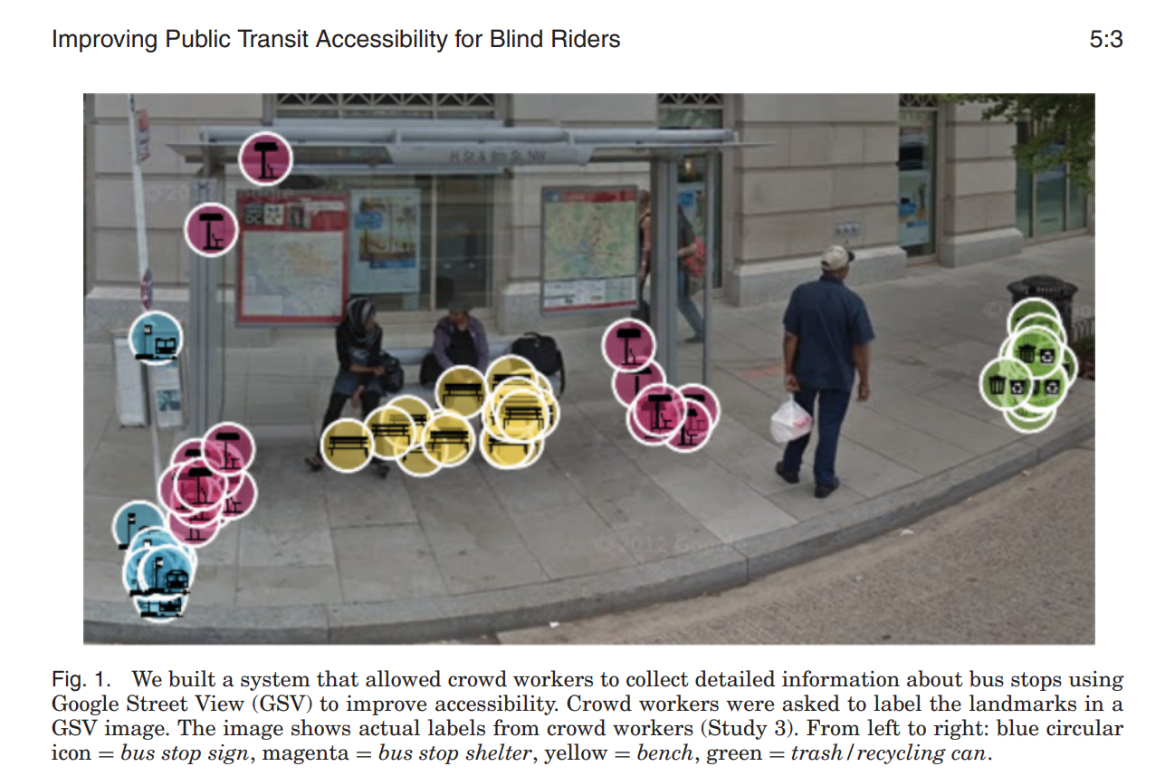 Labeling Bus Stop Elements In Project Sidewalk · Issue 3094 · Projectsidewalksidewalkwebpage
