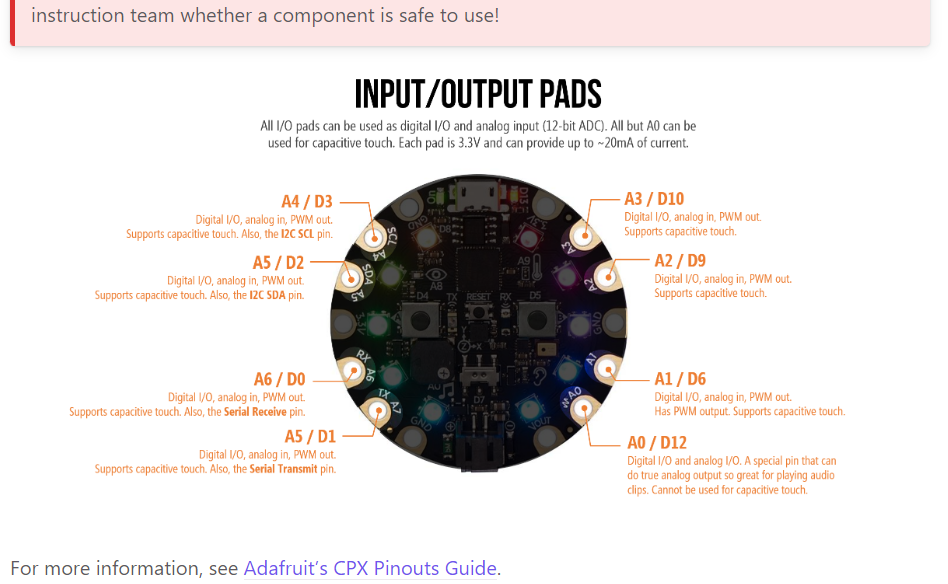 CPX pad diagram repeats A5 twice · Issue #74 · makeabilitylab/physcomp · GitHub