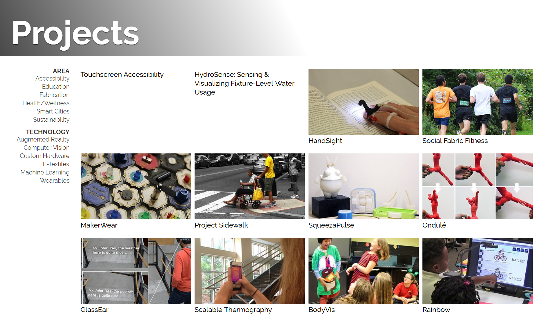 Projects on project page should be ordered by most recent artifact ...