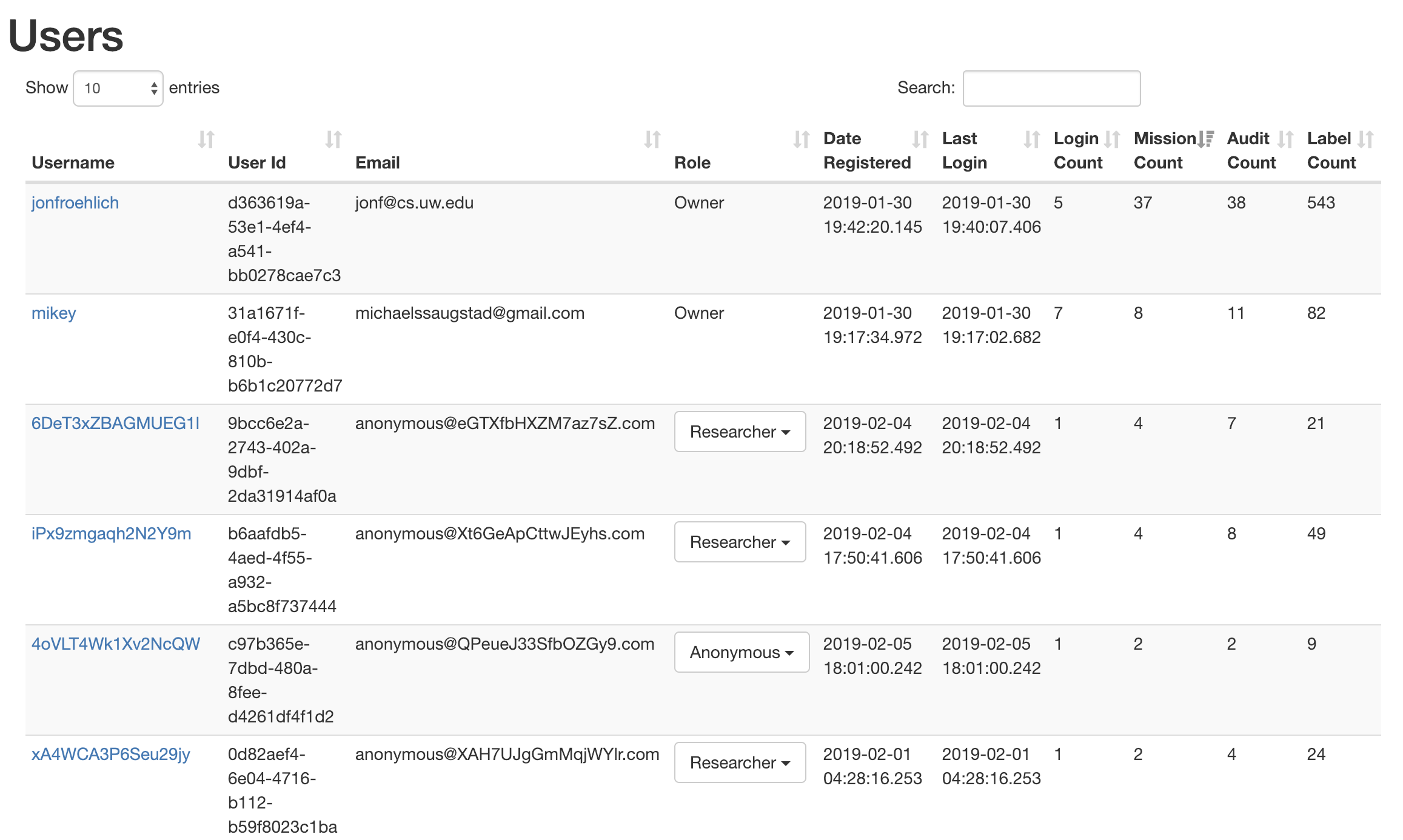 How do we know when an anon account is a researcher? · Issue #1463 · ProjectSidewalk ...