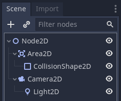 "Reparent to New Node" moves node unexpectedly in single-branch case. · Issue #1652 ...