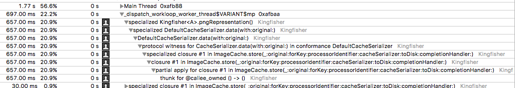 Lag when caching images · Issue #804 · onevcat/Kingfisher · GitHub
