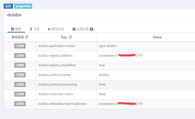 dubbo使用apollo配置中心动态修改配置不生效 · Issue #6768 · apache/dubbo · GitHub