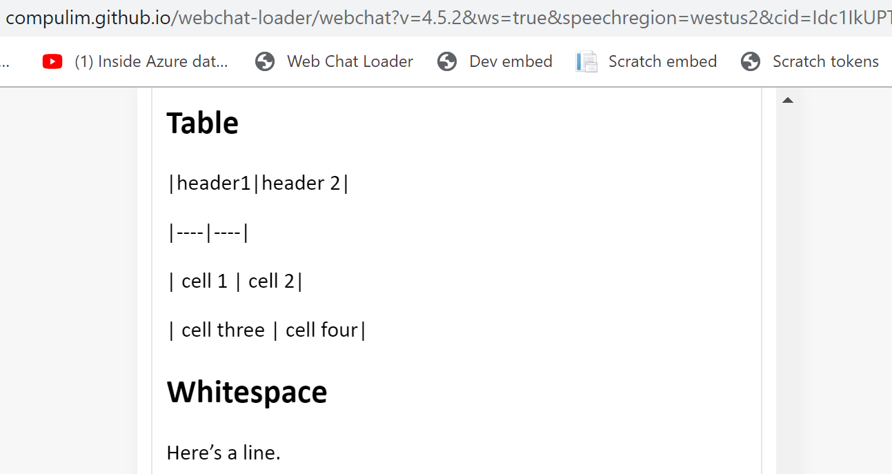 Markdown table is not working on 4.5+ · Issue #2765 · microsoft ...