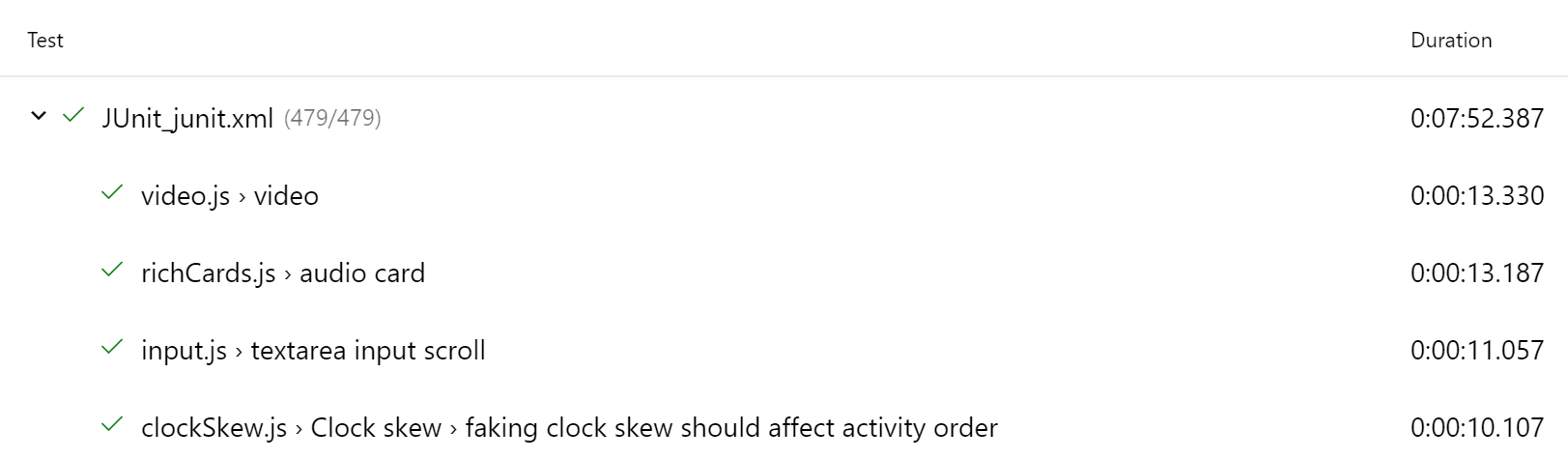 Test: Change timeout to 20s from 60s to fail faster · Issue #2910 ...