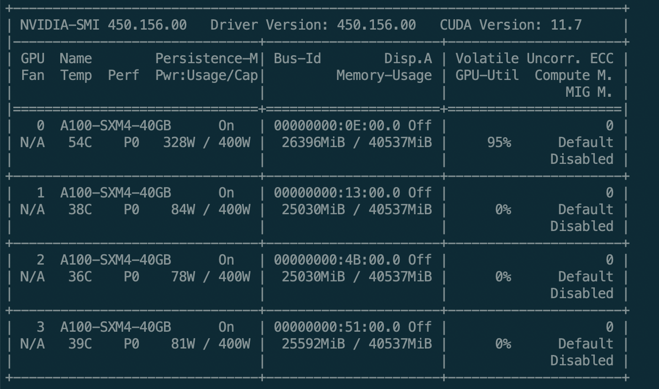 ValueError: You can't train a model that has been loaded in 8-bit precision on multiple devices ...