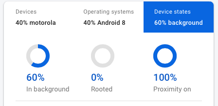 getSupportFragmentManager() on a null object reference · Issue #174 · callstack/react-native ...
