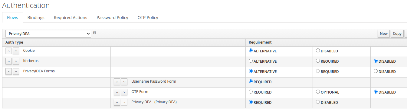 Not able to get OTP via email using keycloak · Issue #56 · privacyidea ...