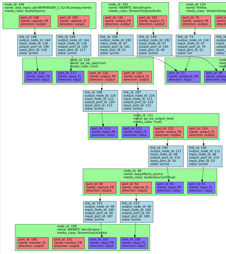 EasyEffects blocks all input sound · Issue #1220 · wwmm/easyeffects · GitHub