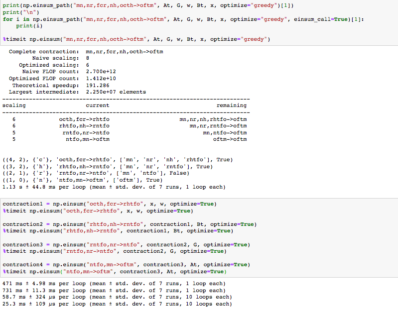 Einsum `optimal` substantially slower than `greedy` · Issue #14332 ...