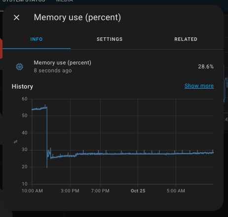 The media could not be loaded, either because the server or network failed or because the format ...