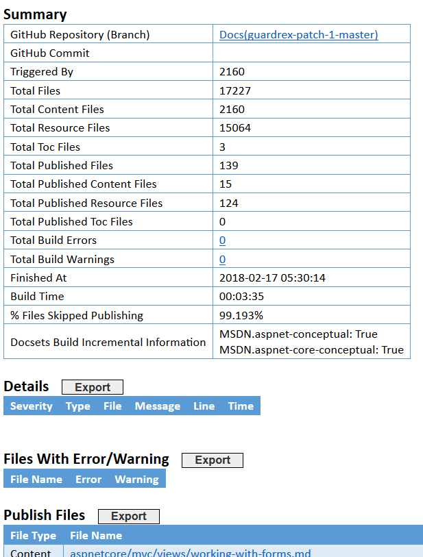 Potential problem with OPS build · Issue #5503 · dotnet/AspNetCore.Docs · GitHub