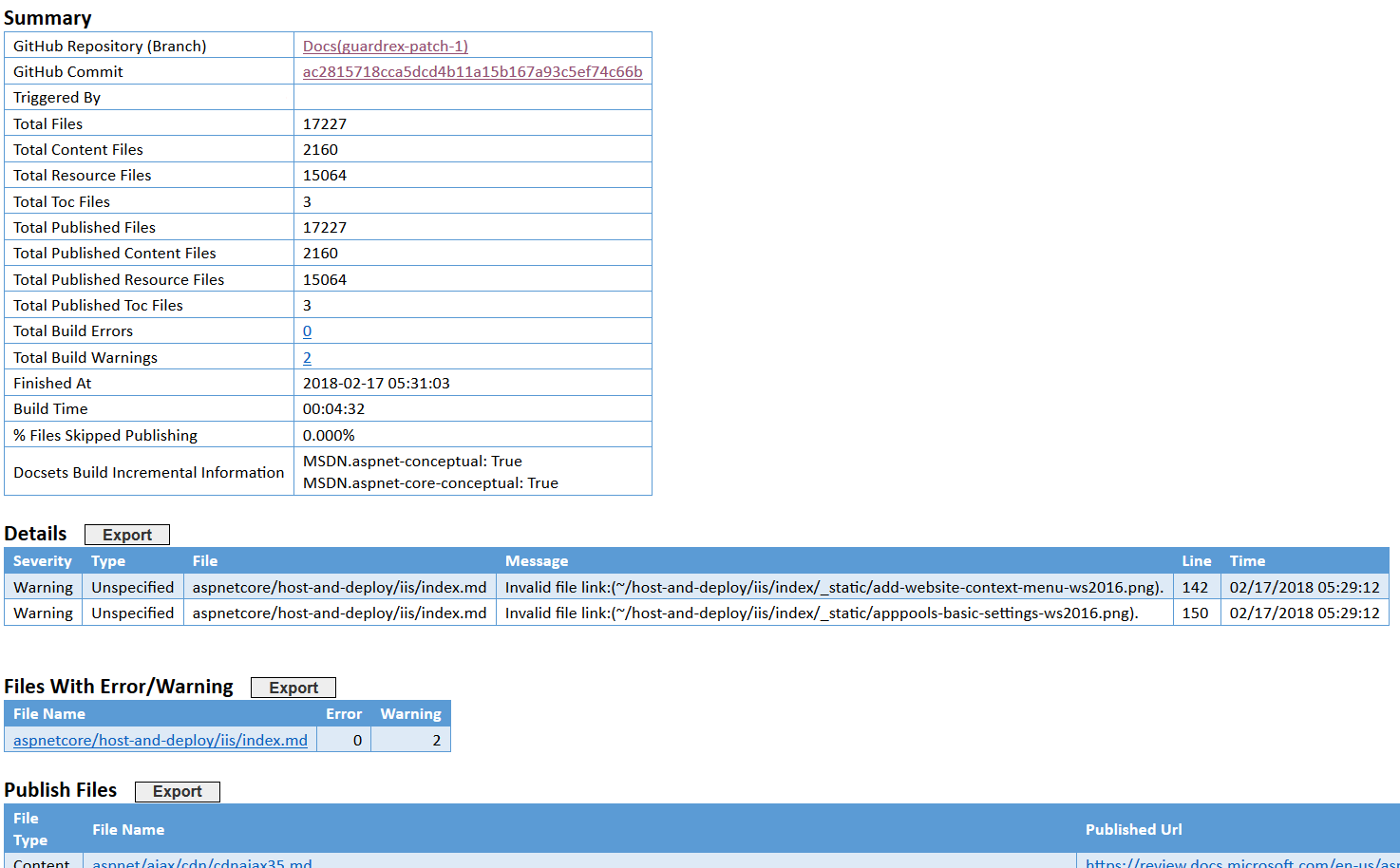 Potential problem with OPS build · Issue #5503 · dotnet/AspNetCore.Docs · GitHub