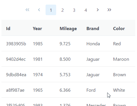 DataTable: RowHover attribute doesn't work · Issue #9025 · primefaces/primefaces · GitHub