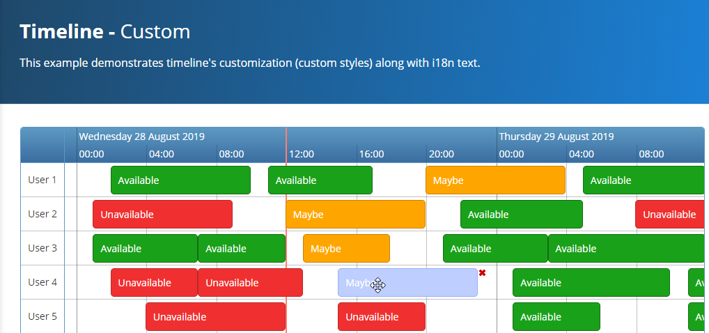 Timeline: move event between groups change its type · Issue #5097 ...