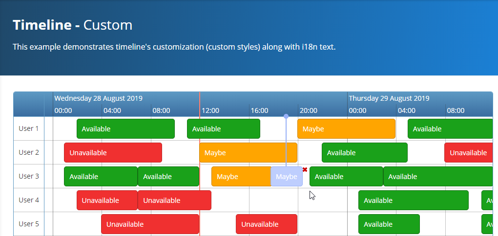 Timeline: move event between groups change its type · Issue #5097 · primefaces/primefaces · GitHub