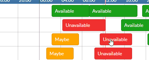 Timeline: Support for multiple events with same data · Issue #5143 ...