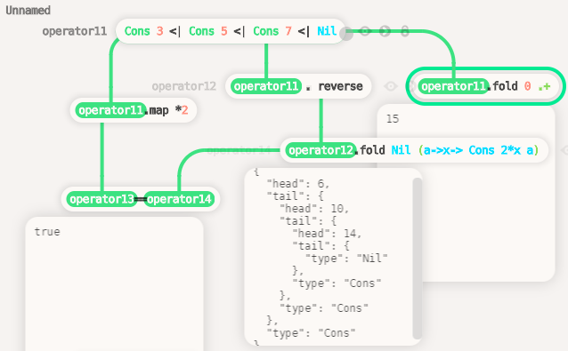 Add lists visualiazations · Issue #2712 · enso-org/enso · GitHub