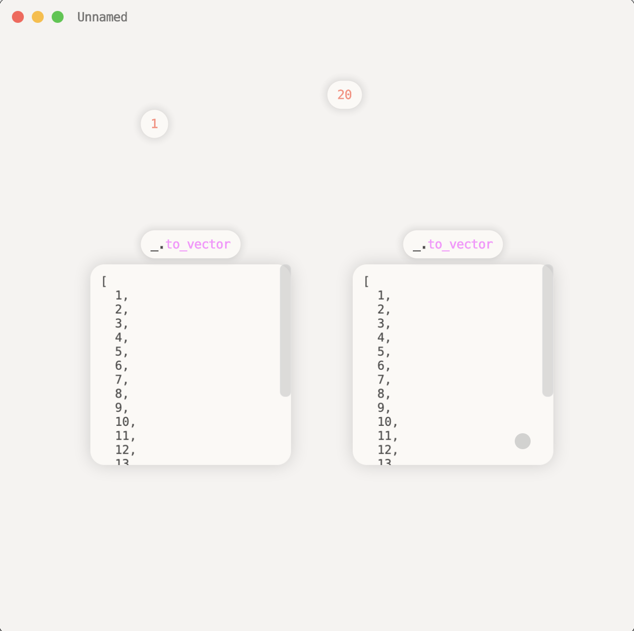 Broken Internal State Of Visualizations · Issue 2762 · Enso Orgenso · Github
