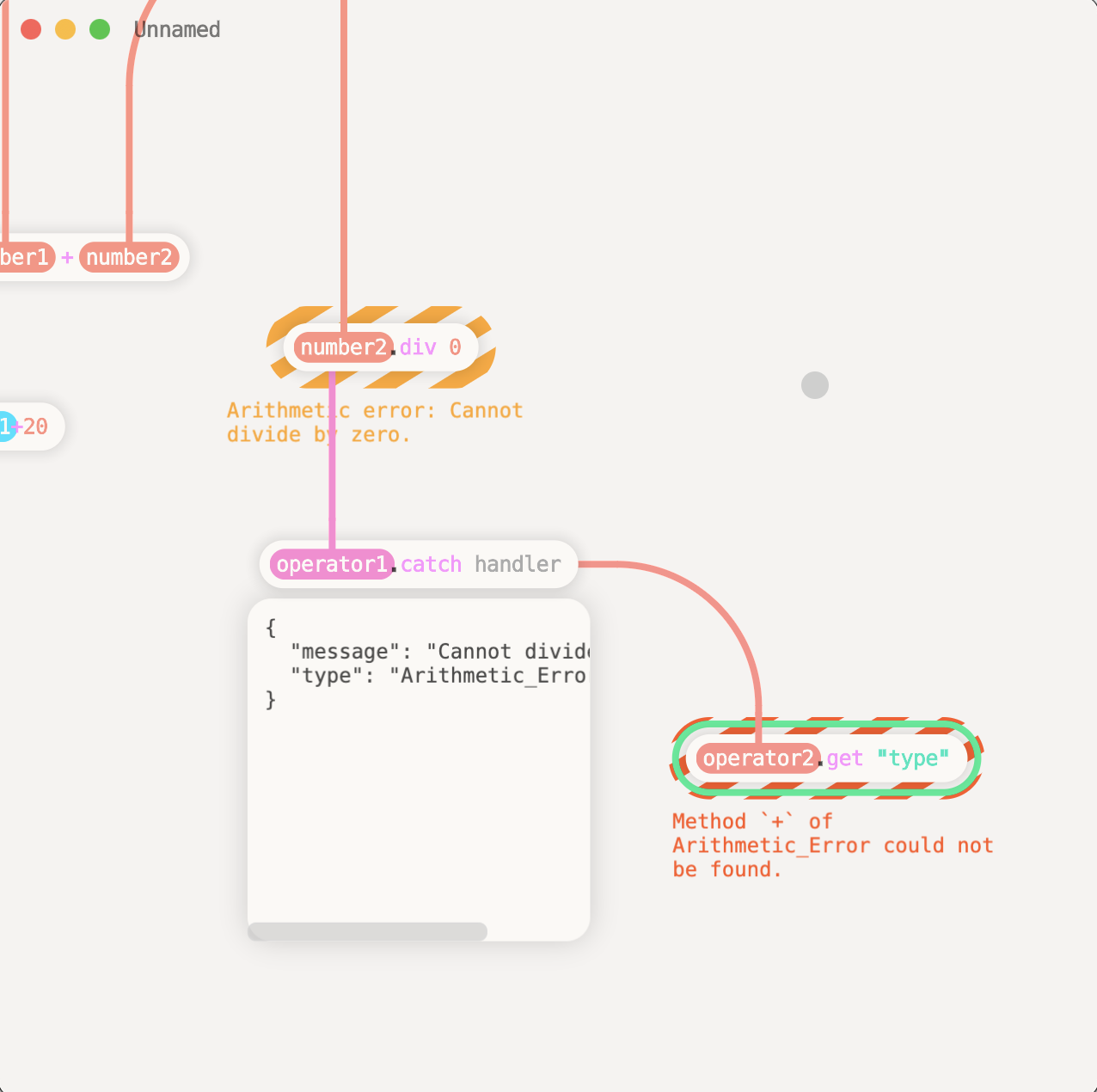 Errors on nodes lead to inconsistent state · Issue #2763 · enso-org/enso · GitHub