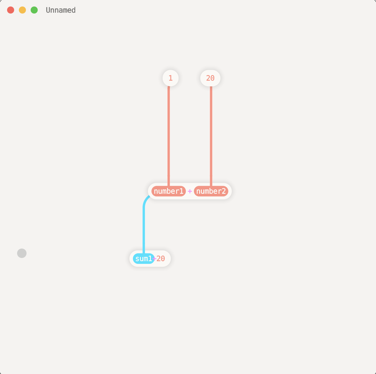 Colors Of Edges Do Not Update Correctly · Issue 2764 · Enso Orgenso · Github