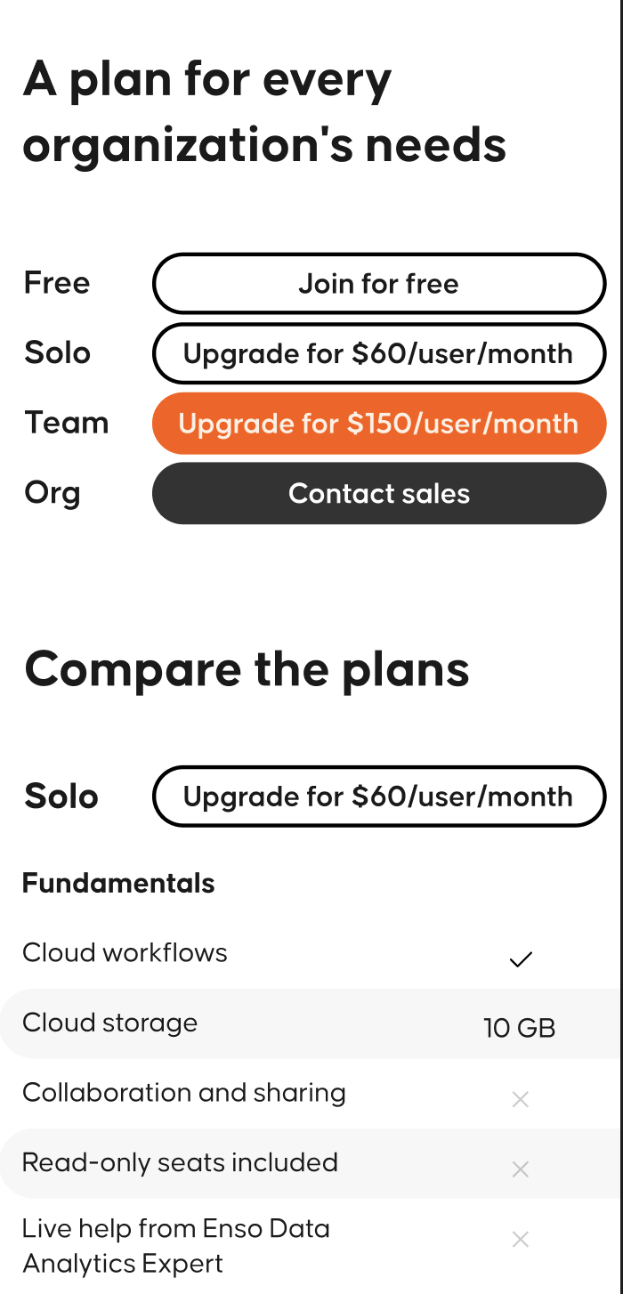 Pricing For The Website · Issue 8149 · Enso Org Enso · Github