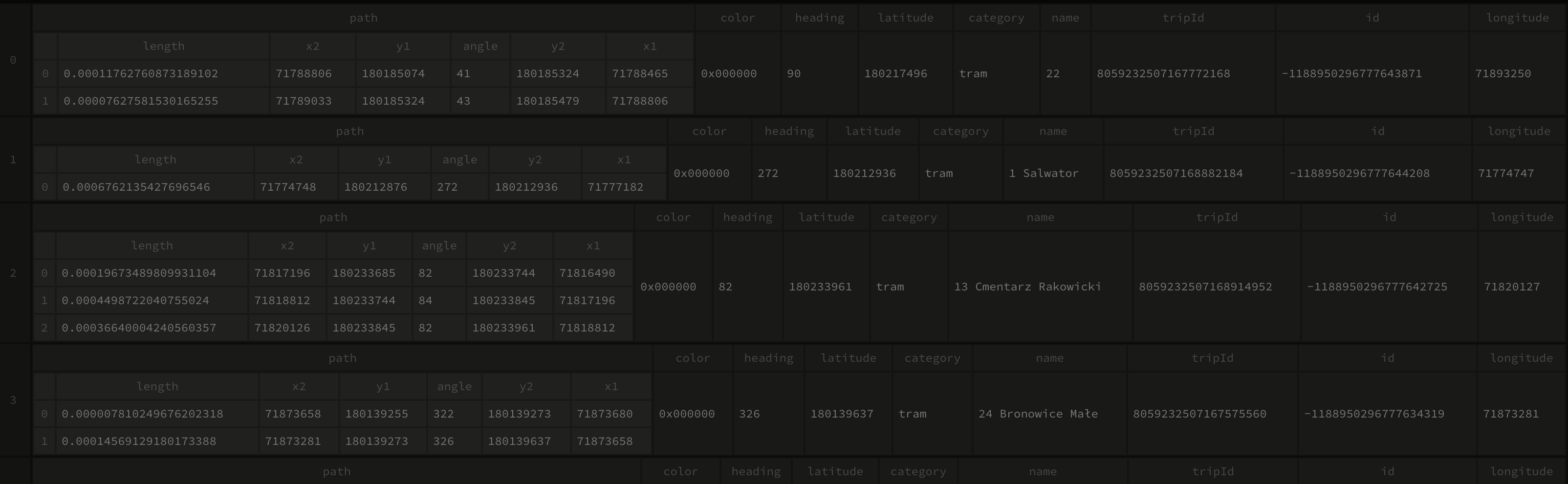 Visualization: table view · Issue #2440 · enso-org/enso · GitHub