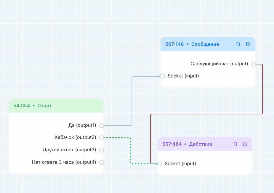 Custom connections, nodes and more... · Issue #278 · newcat/baklavajs · GitHub