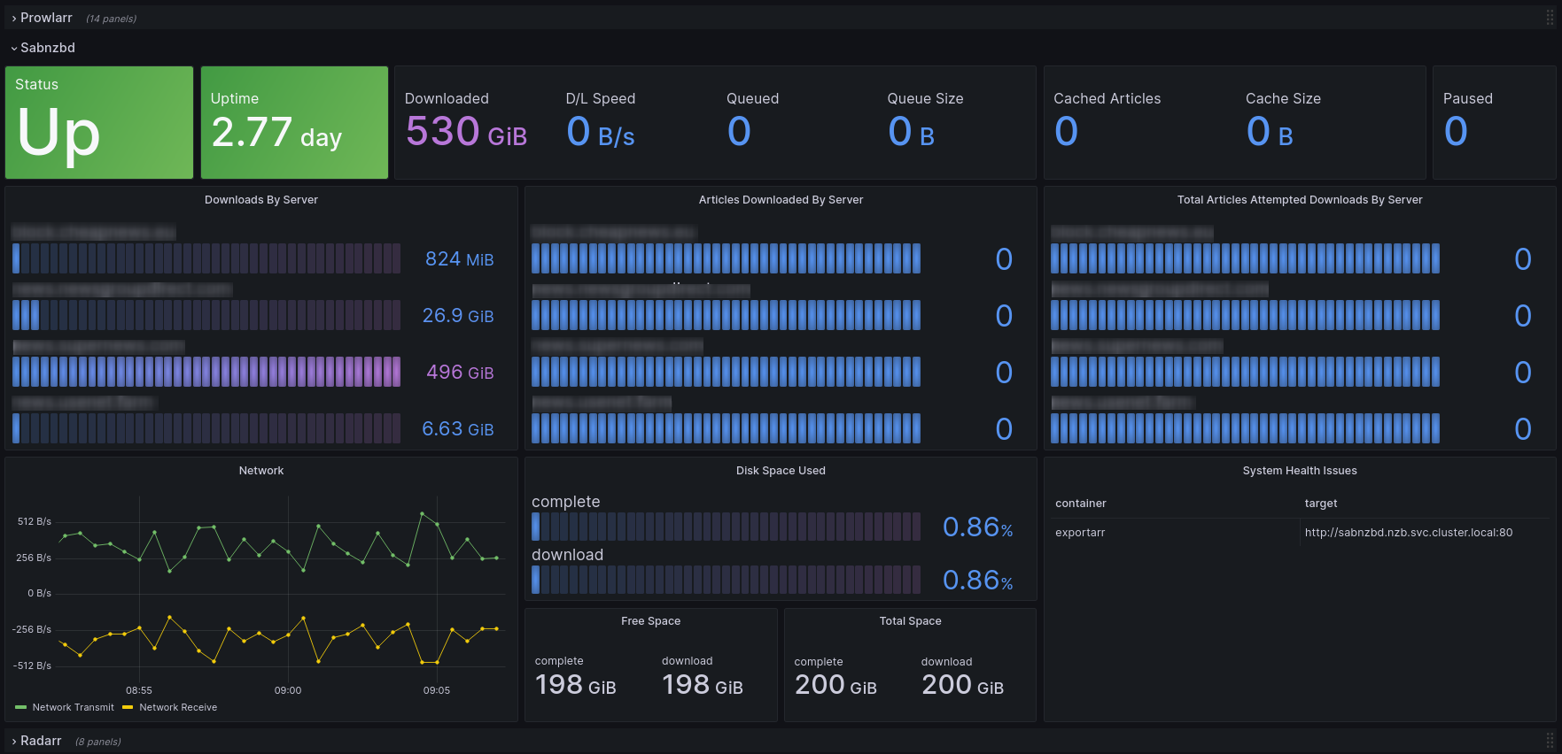 Sabnzbd Dashboard - comments welcomed · Issue #155 · onedr0p/exportarr · GitHub