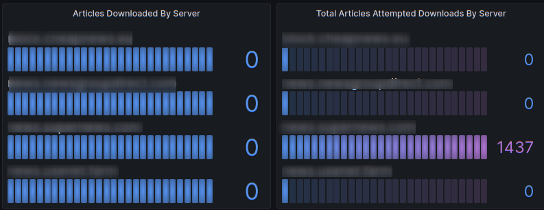 sabnzbd_warnings metric suggestions · Issue #151 · onedr0p/exportarr · GitHub