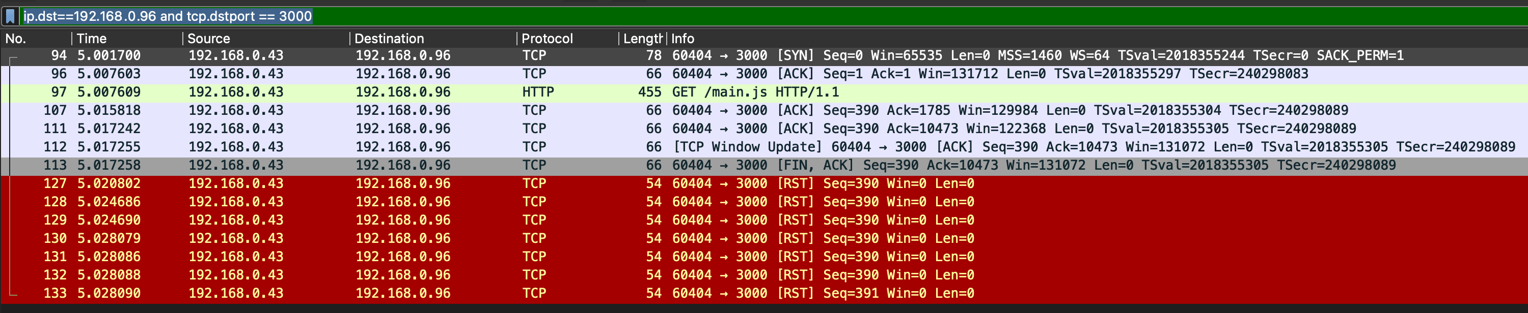 ERR_INVALID_HTTP_RESPONSE when accessing statically served files using an external IP · Issue ...