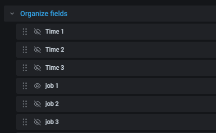 Missing columns in Organize Fields transformation after Outer Join (New in 7.4) · Issue #31104 ...