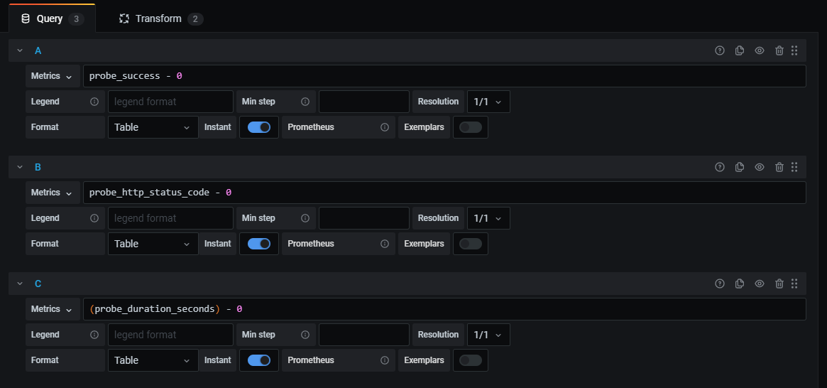 Missing columns in Organize Fields transformation after Outer Join (New in 7.4) · Issue #31104 ...