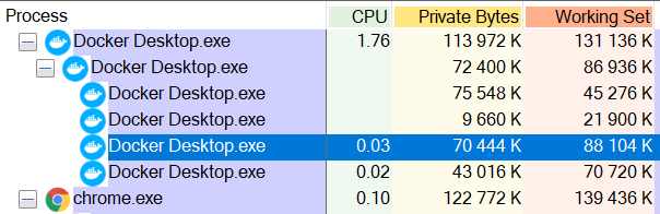Docker Desktop Hangs On Recreating Hdd Image With Reduced Image Size Limit · Issue 6478