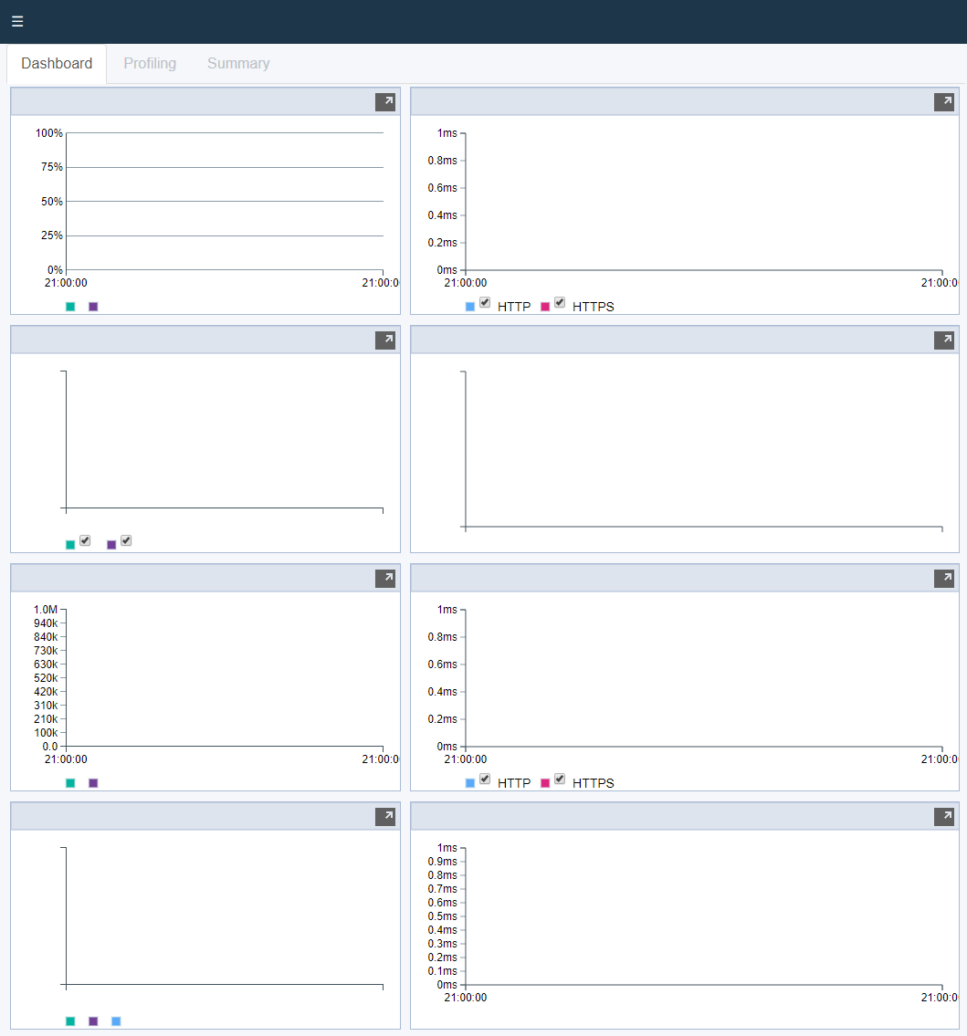 Monitor options constructor · Issue #166 · RuntimeTools/appmetrics-dash · GitHub