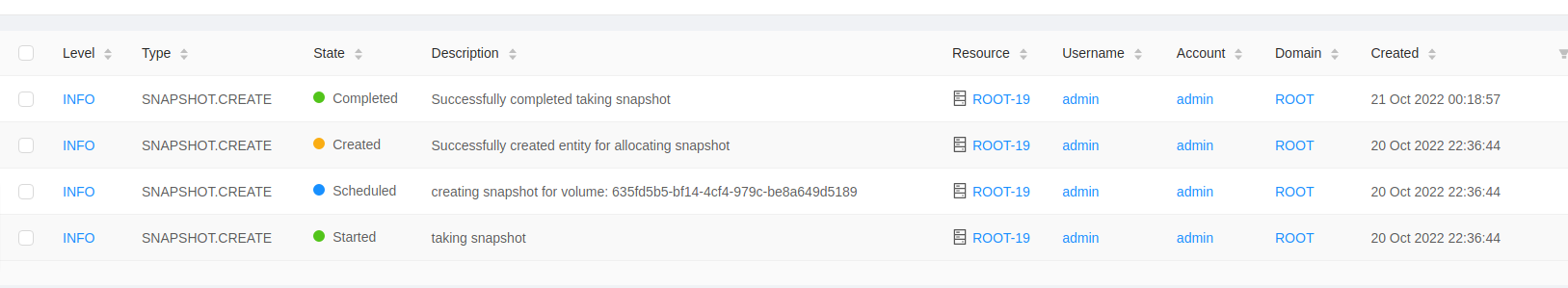 Volume Snapshots Failing After 3600 Seconds · Issue #6836 · apache/cloudstack · GitHub