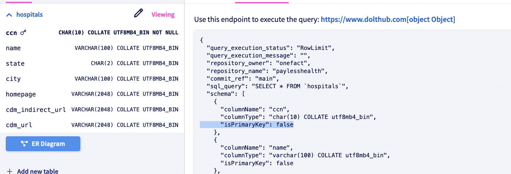 SQL API shows value is not primary key when it is · Issue #387 · dolthub/dolthub-issues · GitHub