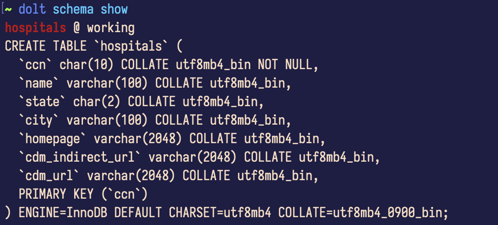 SQL API shows value is not primary key when it is · Issue #387 · dolthub/dolthub-issues · GitHub