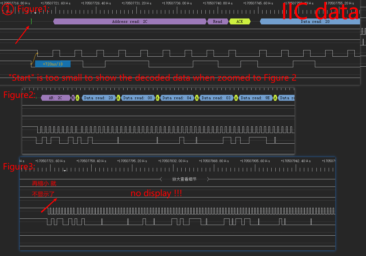 IIC data analysis problem,When the scale is reduced, the data content is not displayed · Issue ...