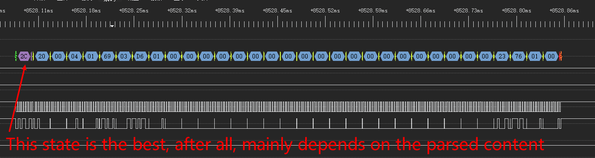 IIC data analysis problem,When the scale is reduced, the data content is not displayed · Issue ...