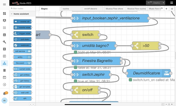 Flows showing n/a · Issue #226 · zachowj/node-red-contrib-home-assistant-websocket · GitHub