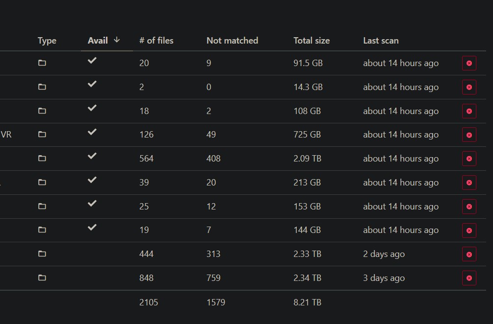 Option to Rescan select folders · Issue #340 · xbapps/xbvr · GitHub