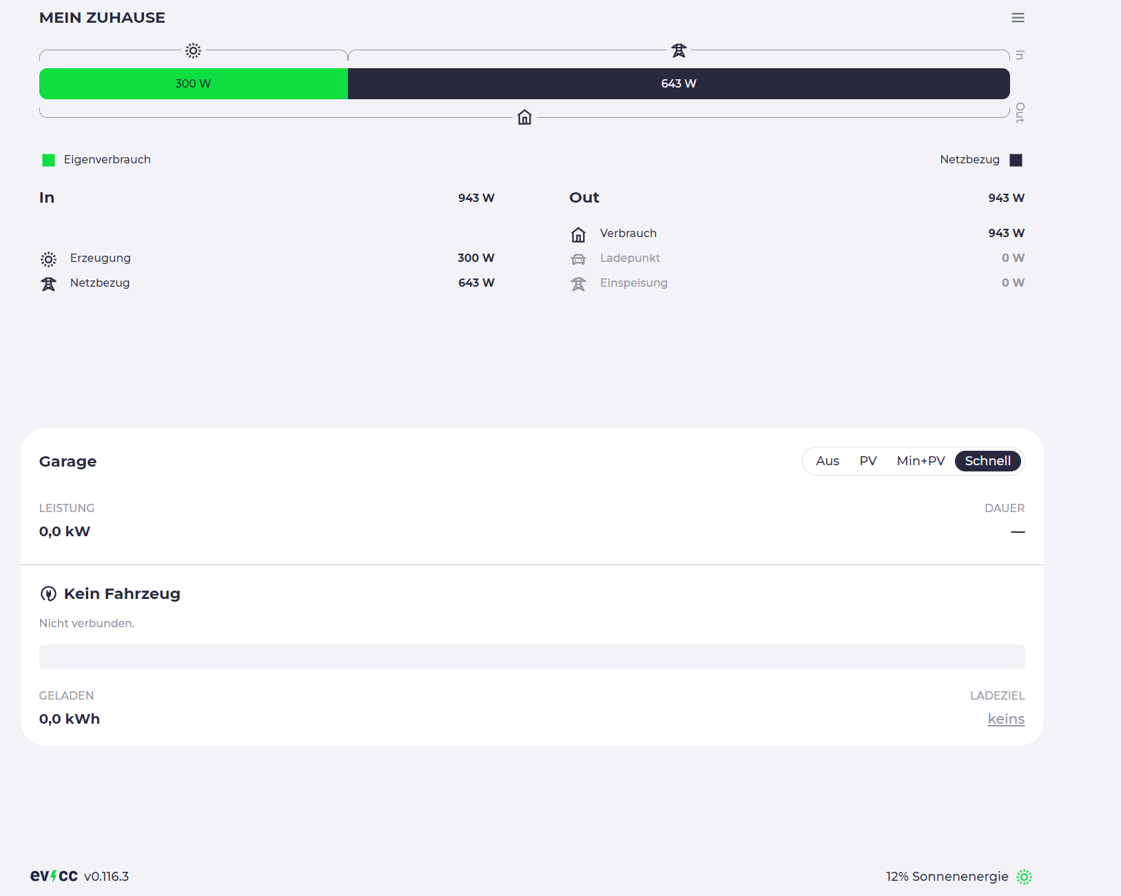 EVCC, Tibber, Victron und die evcc.yaml · evcc-io evcc · Discussion #7627 · GitHub