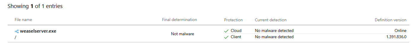 0.15.0版本安裝程序被Symantec Endpoint Protection識別爲木馬 · Issue #914 · rime/weasel · GitHub
