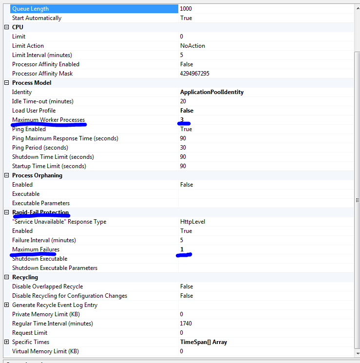 Possibly Another Bug · Issue 226 · Confluentincconfluent Kafka Dotnet · Github