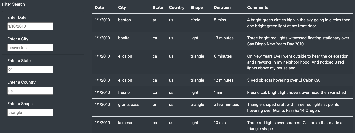 Github Jwhansley Ufos