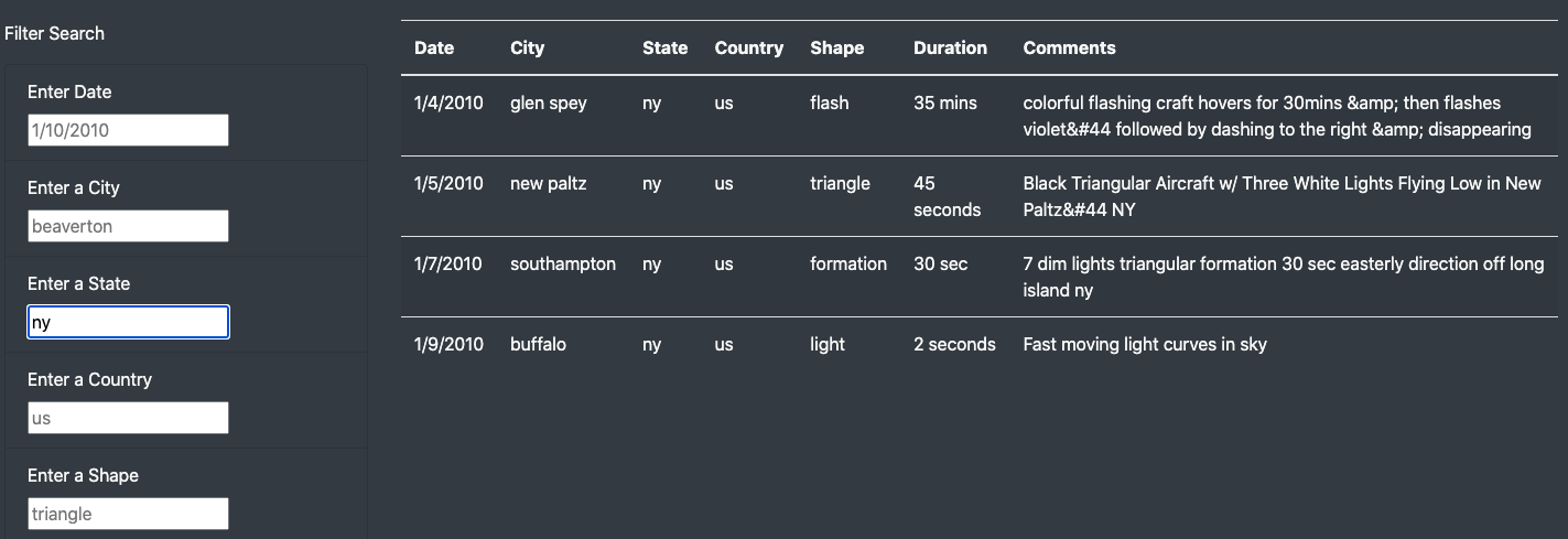 Github Jwhansley Ufos