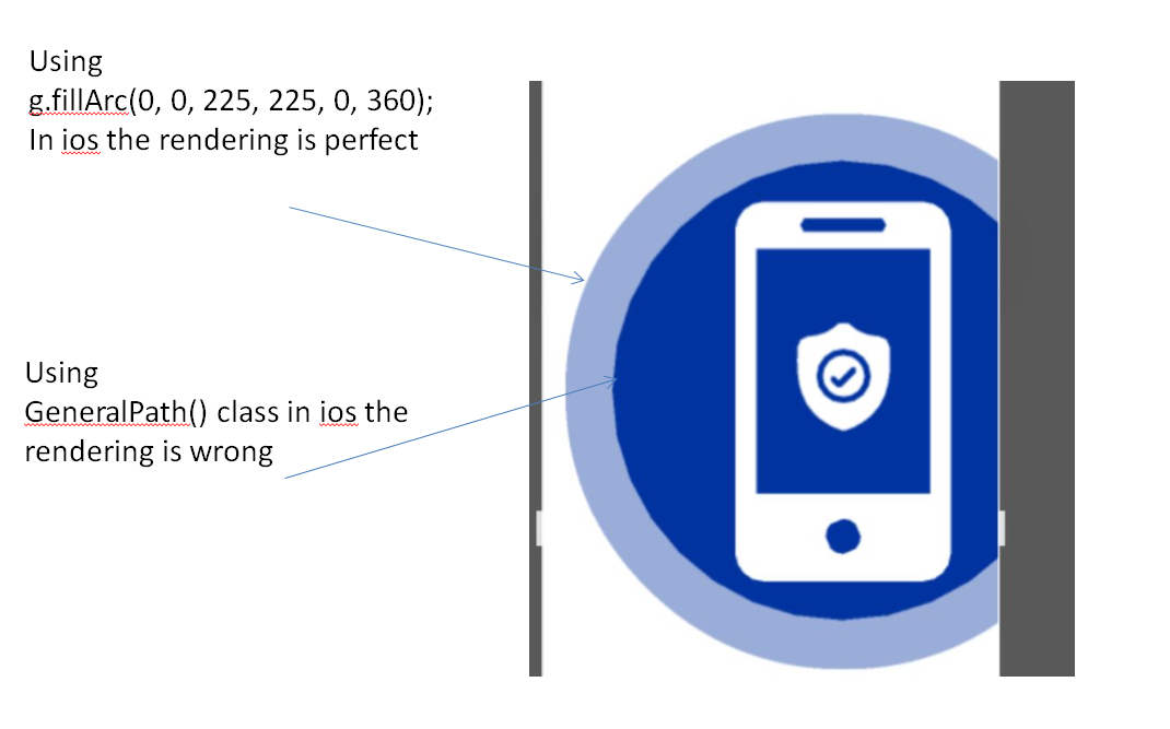issue rendering svg using flamingo in ios side · Issue #3750 · codenameone/CodenameOne · GitHub