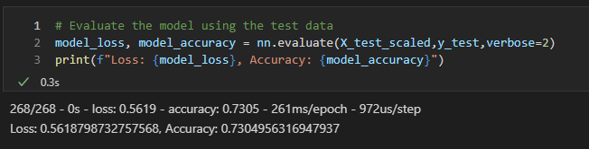GitHub - HanaZubovic/charity-fundraising-predictor